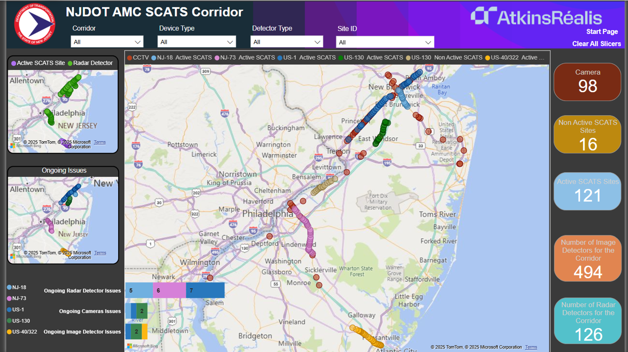 NJDOT Arterial Management Center Integrated Data Platform – AtkinsRéalis